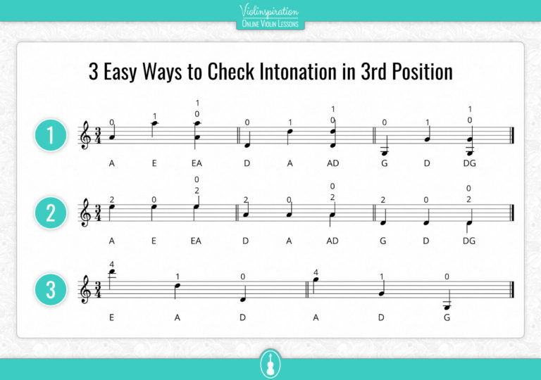 The Ultimate Guide to the Violin Positions [with free PDF Charts ...