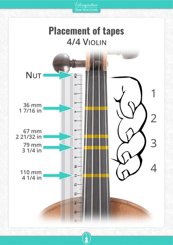 Diy Violin Fingering Tape Cheap And Easy Violinspiration
