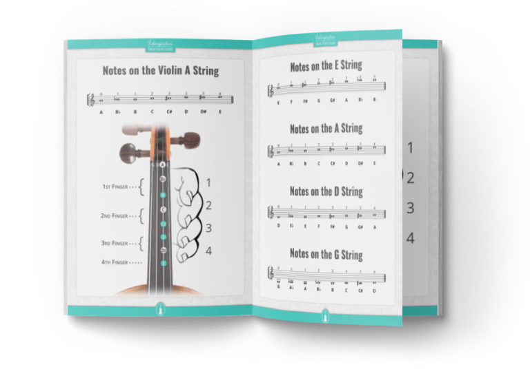 All Violin Notes on the A String [with Easy PDF Chart] - Violinspiration