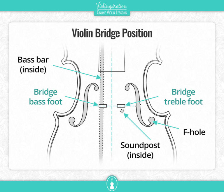 The Perfect Violin Bridge Position - Q & A - Violinspiration