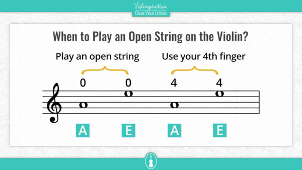 Violin Open Strings - an Easy Guide for a Violin Newbie - Violinspiration