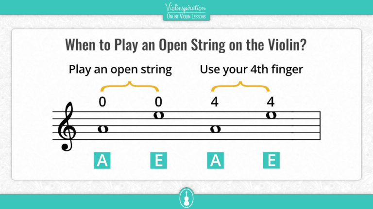 Violin Open Strings - an Easy Guide for a Violin Newbie - Violinspiration