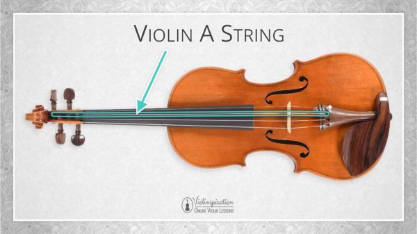 All Violin Notes on the A String [with Easy PDF Chart] - Violinspiration