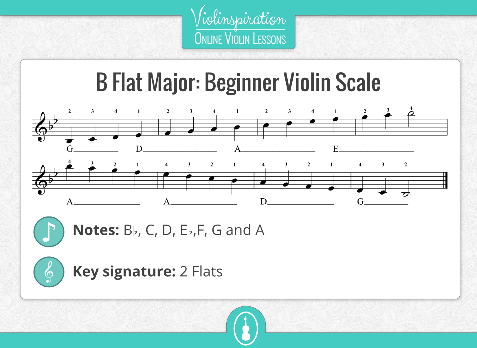 B Flat Major Scale Violin Examquiz B Flat Major Scale Violin Examquiz