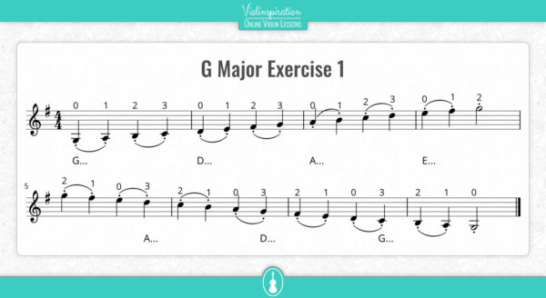 G Major Scale on Violin: Notes, Fingering and Charts - Violinspiration