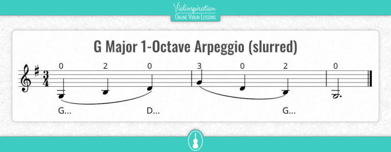 What Are Arpeggios - Definition and Exercises - Violinspiration