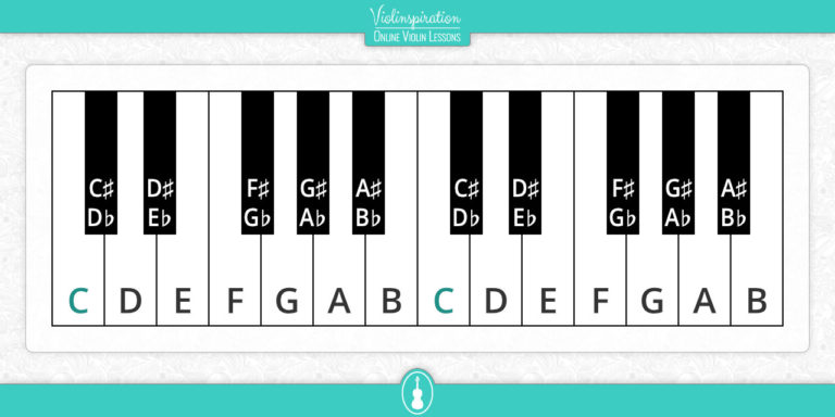 Half Steps and Whole Steps - Music Theory in a Nutshell - Violinspiration
