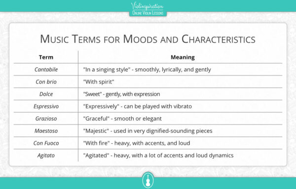 List of Italian Music Words Used in English - Violinspiration