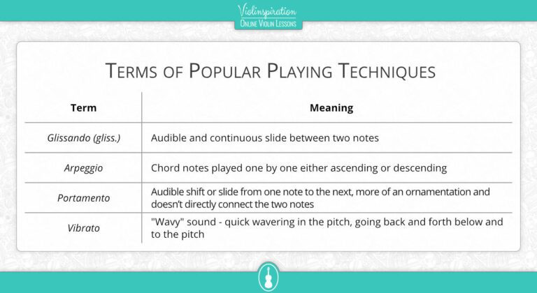 List of Italian Music Words Used in English - Violinspiration