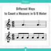 Time Signature in Music: Reading Music for Beginners - Violinspiration