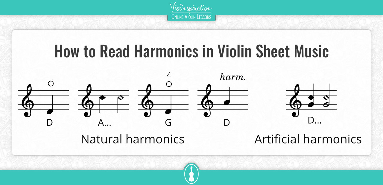 Violin Harmonics Chart And Exercises Violinspiration Violin Harmonics Chart And Exercises Violinspiration