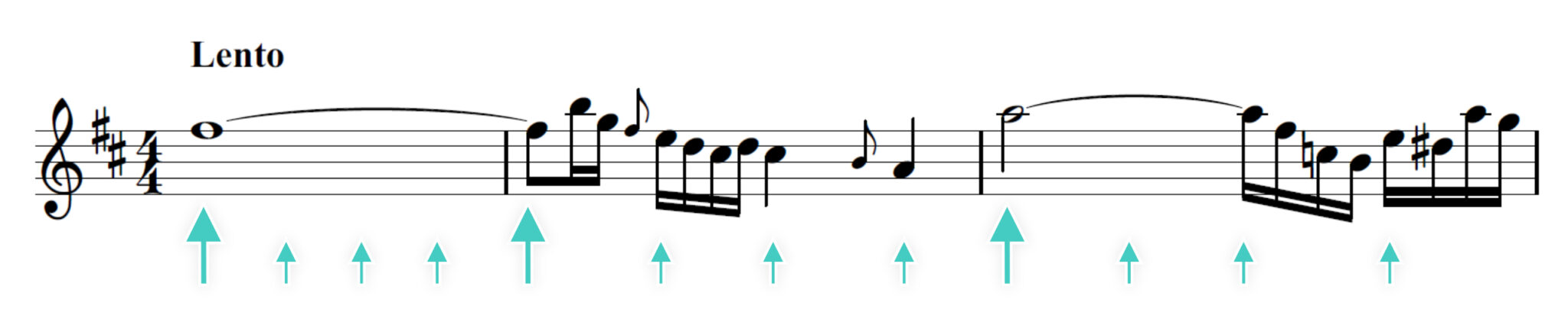10 Violin Practice Tips to Help You Improve Fast - Violinspiration